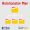 SAP B1 Document Relationship Map Guide