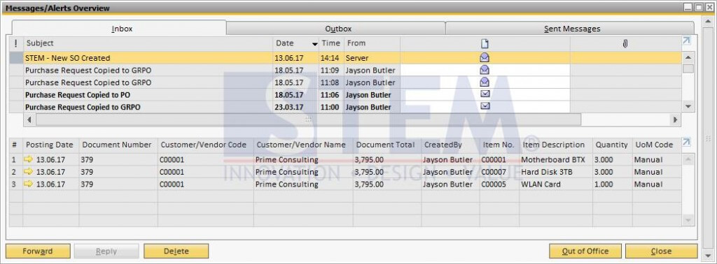 Using Queries for Alerts in SAP Business One