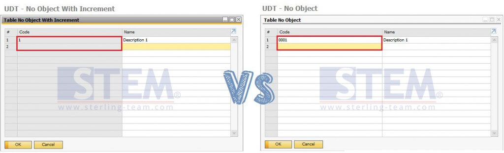 Enhancement on User Defined Tables