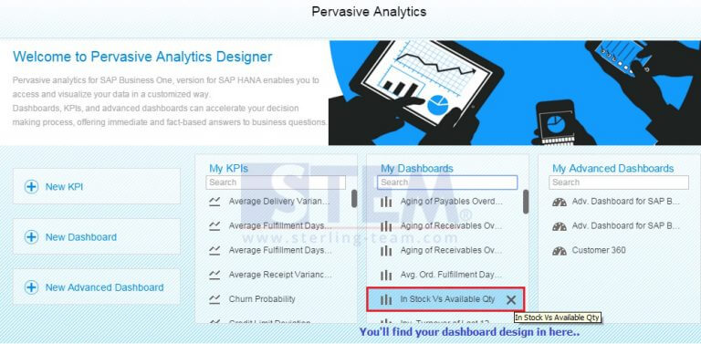 Add Actions to SAP Business One Dashboard Easily