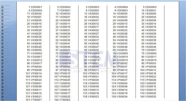 Multiple Column Setup on Crystal Report