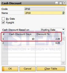 Cash Discount in Payment Terms: Definition & Examples