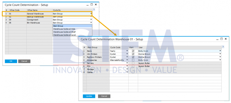 Cycle Count Determination in SAP Business One Guide