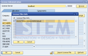 How to Assign SAP License