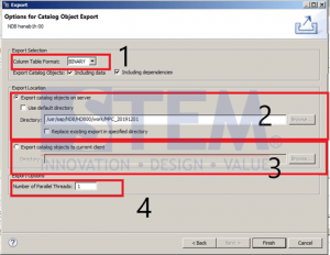 Manual SAP HANA Database Backup & Restore Guide