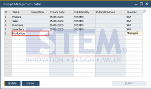 How to Create Cockpit Template in SAP B1 HANA (Fiori)