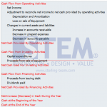 Cash Flow Methods: Direct vs Indirect (Part 2)