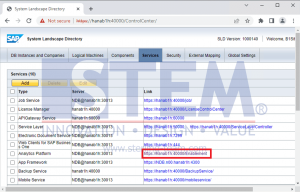Setup Cube with Query in SAP HANA – Part 1 | SAP Business One Indonesia Tips | STEM SAP Gold Partner