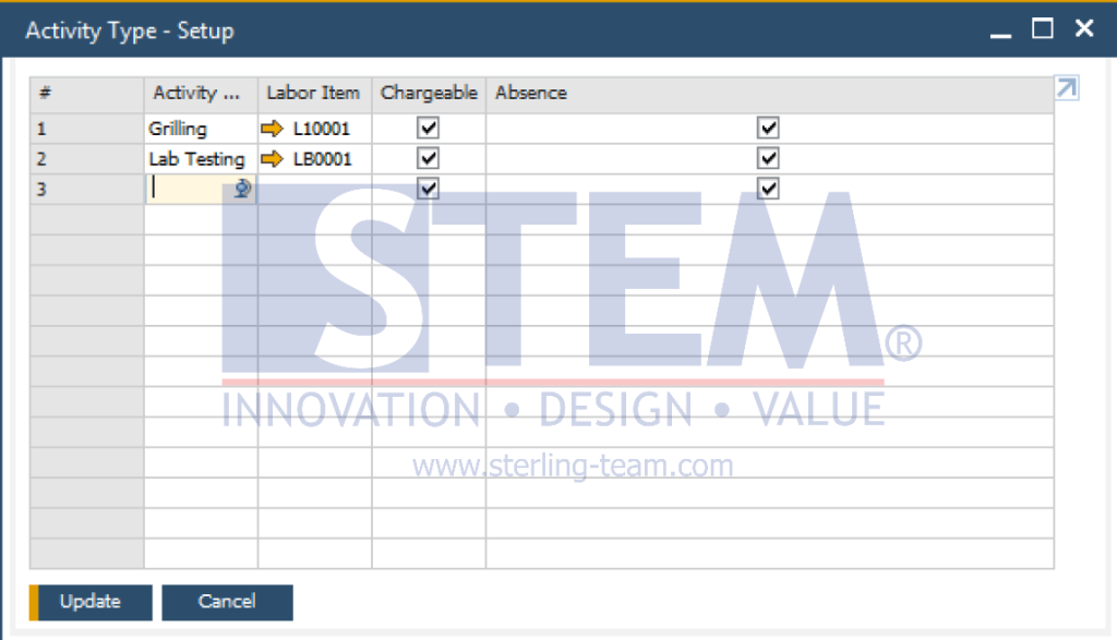 Mencatat Setiap Aktivitas Menggunakan Time Sheet | SAP Business One ...