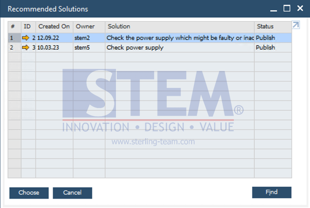 Complete SAP Business One Tips & Solutions Guide