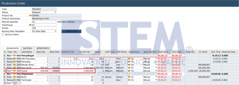 Manage By-Product in SAP B1 Production Document