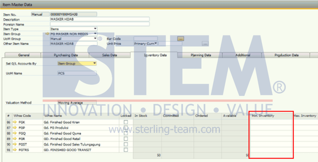 Minimum Stock Deviation Alert in SAP Business One