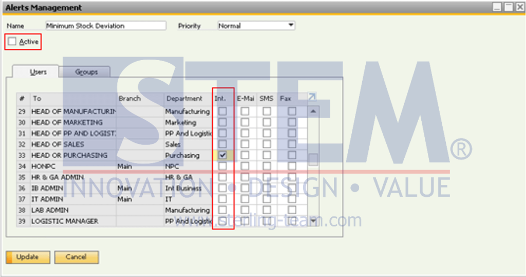 Minimum Stock Deviation Alert in SAP Business One