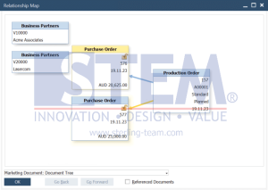 Auto Create PO from Production Order in SAP B1