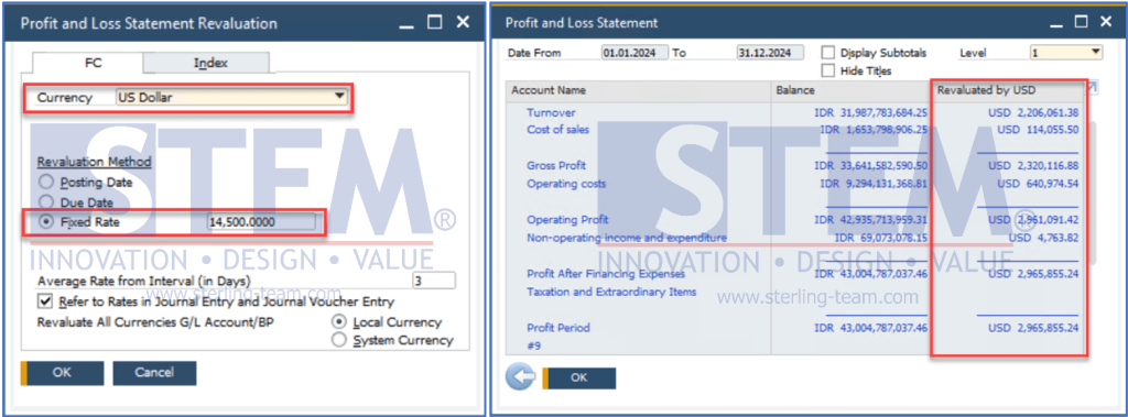 Multi-Currency Financial Reports in SAP Business One