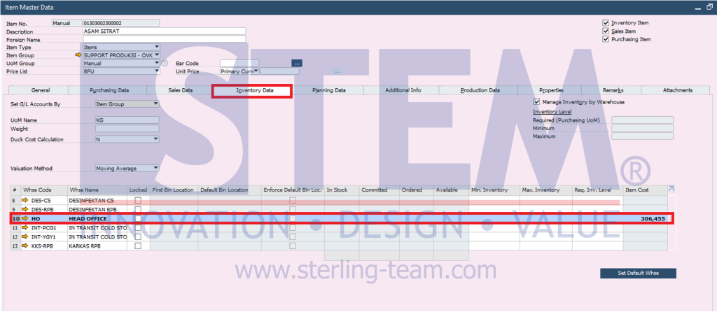Default Warehouse – Bagian 1 | SAP Business One Indonesia Tips | STEM ...