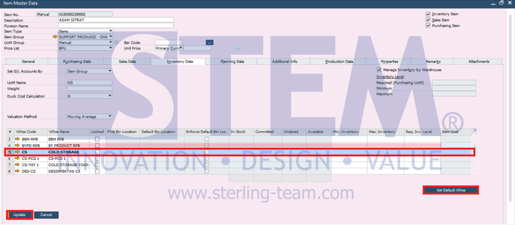 Default Warehouse – Bagian 1 | SAP Business One Indonesia Tips | STEM ...