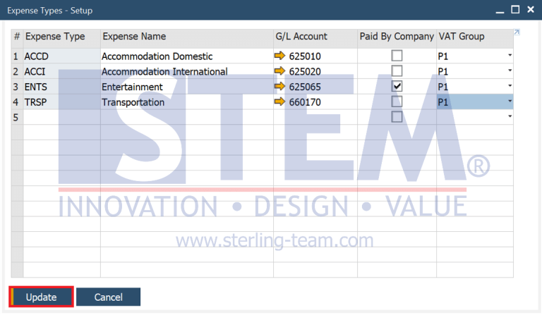 Manage Employee Reimbursements in SAP B1 Easily