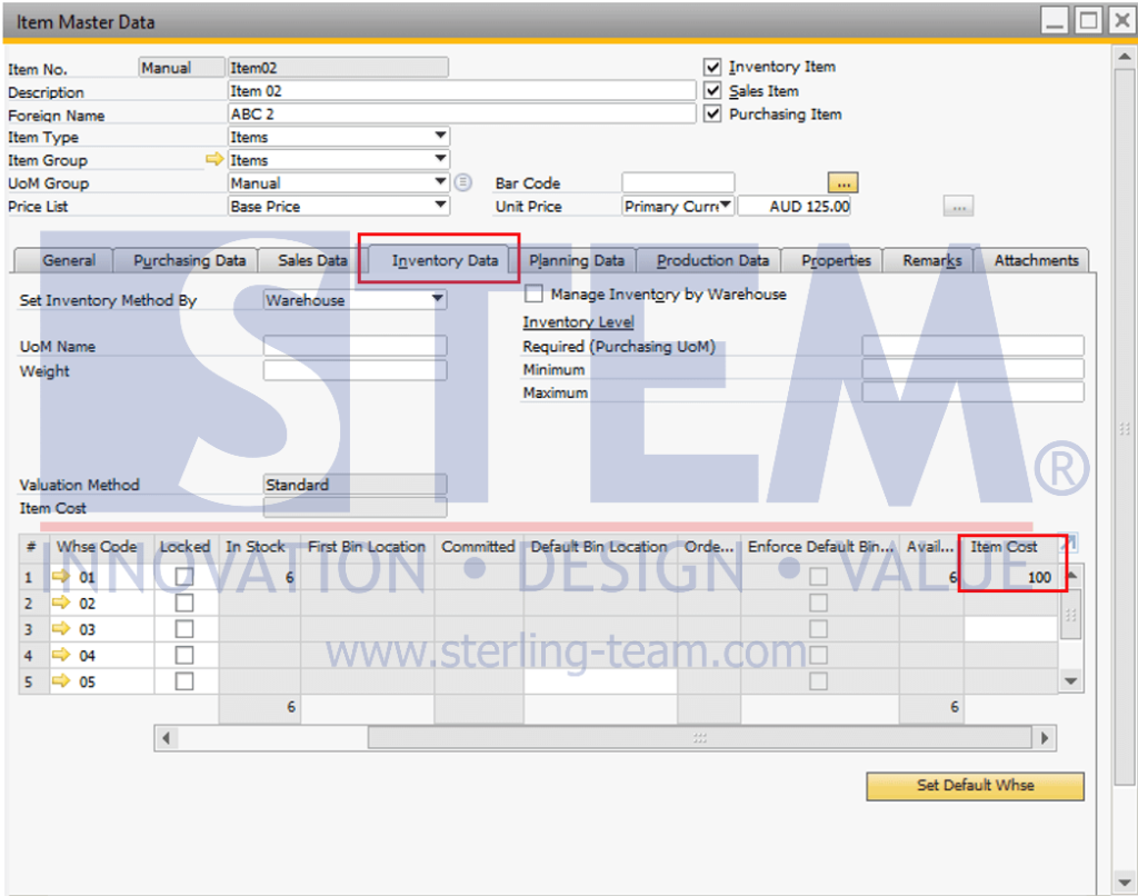 Inventory Revaluation in SAP Business One