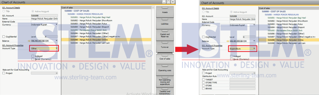 Fix Missing Distribution Rule in SAP B1 COGS Account