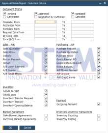 SAP B1 Delete Draft Error: Approval Process Restriction
