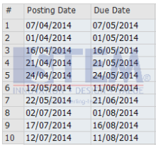 Change Date Separator in SAP Business One Guide